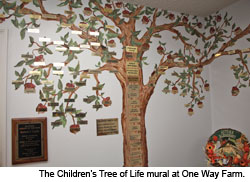 More Than One Way to Help – Cincy